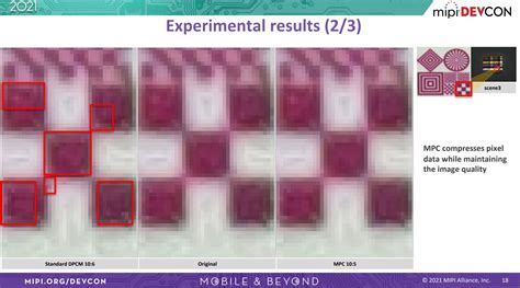 Image Sensors World New Mipi Csi 2 V40 Supports Always On Mode