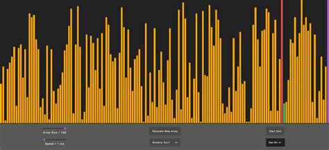 Usman Full Stack Developer