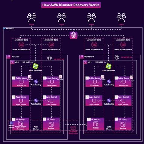 Suchismita Behera Posted On Linkedin