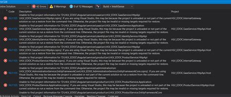 Can Not Build Project When Create A New Solution 1717 Support Abpio