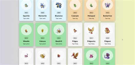 Pokedex A Web App For Pokémon Pradipta Kumar Talukdar Posted On The