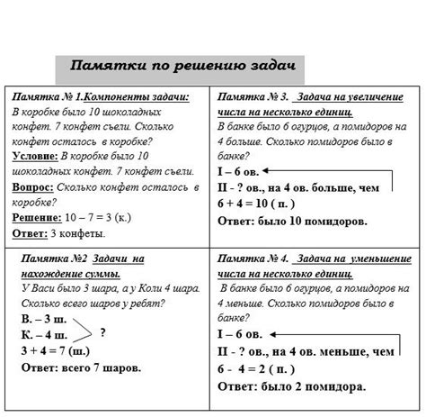 Памятки по решению задач для начальной школы Ирина Тарасова ВКонтакте