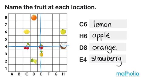 How To Use A Map Grid At Buddy Byram Blog