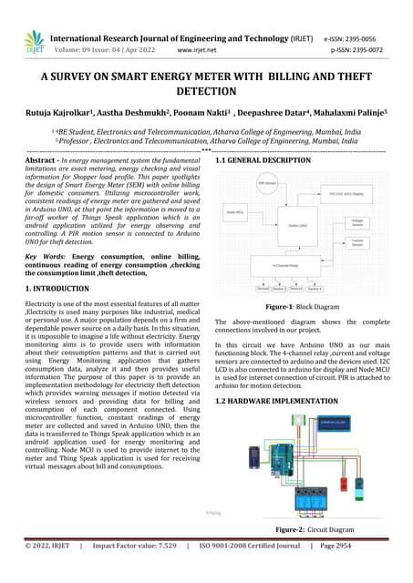 Smart Energy Meter Project Presentation Pptx