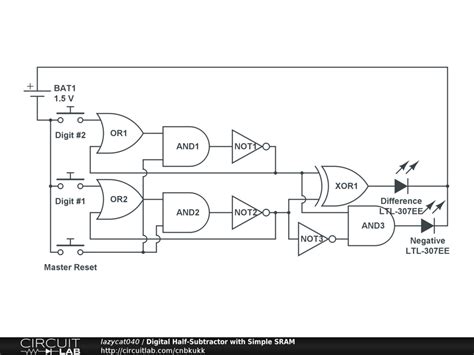Draw A Circuit Diagram Of Half Subtractor Circuit Diagram