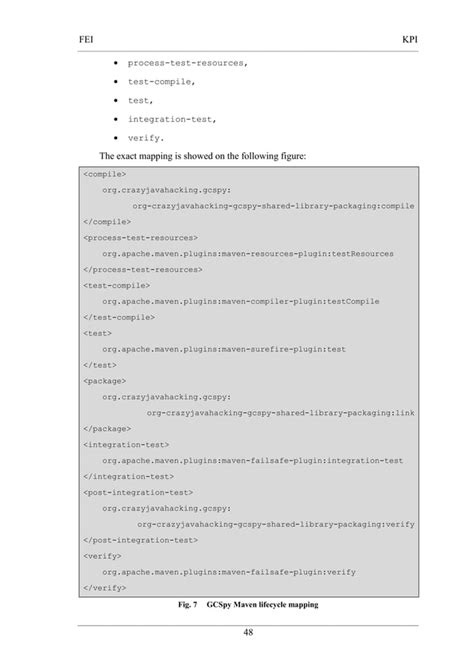 Visualization Of Garbage Collection Algorithms In Jre Pdf