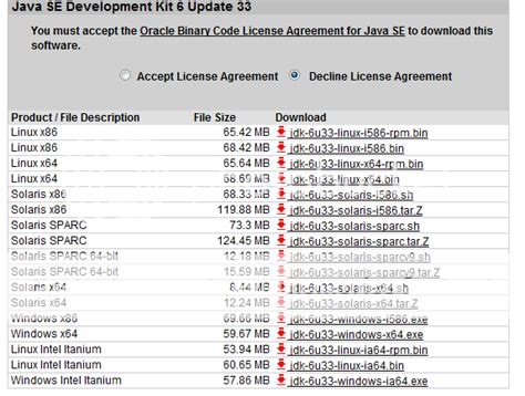 Ibm Java 6 Jre Windows Piratebayright