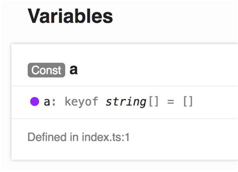 `readonly T ` Is Exported As `keyof T ` · Issue 1336 · Typestrongtypedoc · Github