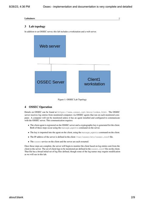 Solution Ossec Implementation And Documentation Is Very Complete And
