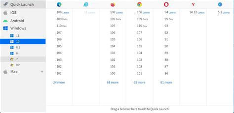Top Python Web Development Frameworks In BrowserStack