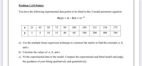 Solved Problem 1 10 Points You Have The Following Chegg Com