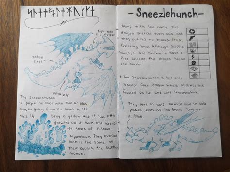 Finally Finished The Tracker Class 🥳🥳 Rhttyd