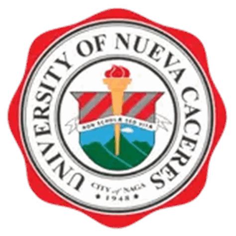 Unc Application Submission Successful