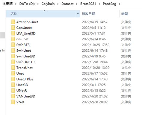 Dataloader` Returned 0 Length Please Make Sure That It Returns At