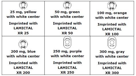 Lamictal Xr Lamotrigine Extended Release Tablets Side Effects Uses