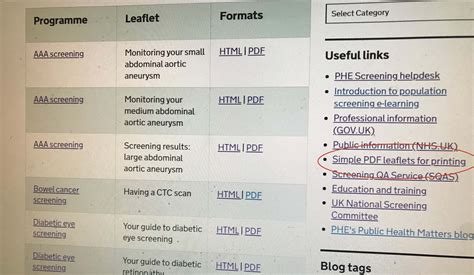 Nhs Abdominal Aortic Aneurysm Screening Programme Phe Screening