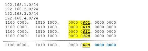 eigrp route summarization how to implement via step by step ccna practical labs