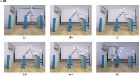 Figure 10 From Path Planning Of Redundant Manipulator Based On Improved