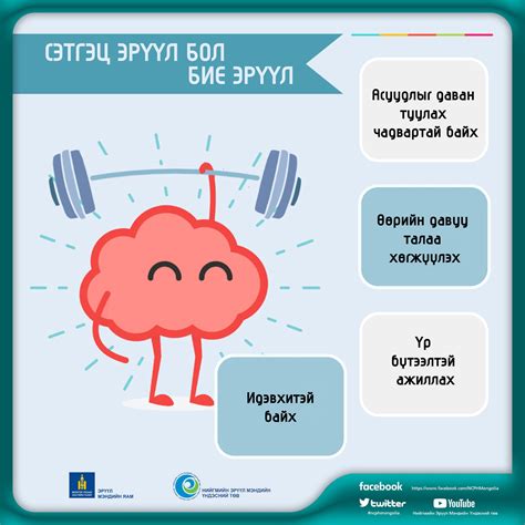 СЭТГЭЦ ЭРҮҮЛ БОЛ БИЕ Нийгмийн эрүүл мэндийн үндэсний төв Facebook
