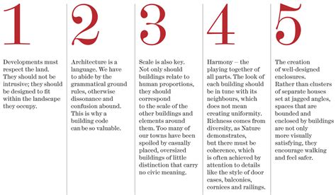 Prince Charles Lays Out 10 Principles For Urban Design