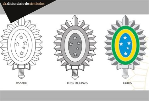 Tatuagens Significados Símbolos Do Exército Brasileiro