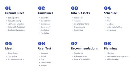 Elevating Excellence A Framework For Effective Product Design Reviews Dan Olsavsky