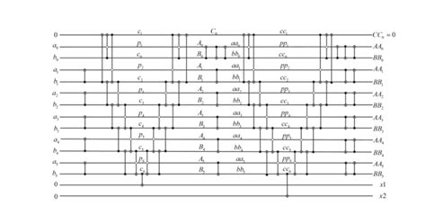 Quantum Bit String Comparators Enhancing Quantum Algorithms