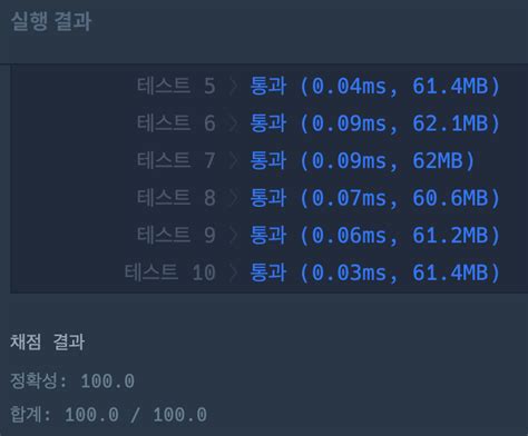 [프로그래머스] 숫자 문자열과 영단어 kotlin