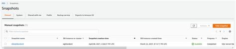 modify an amazon rds for sql server instance from standard edition to