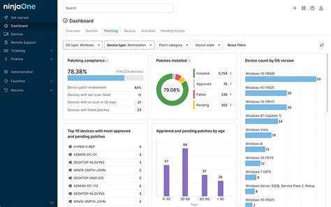 8 Patch Management Best Practices Ninjaone