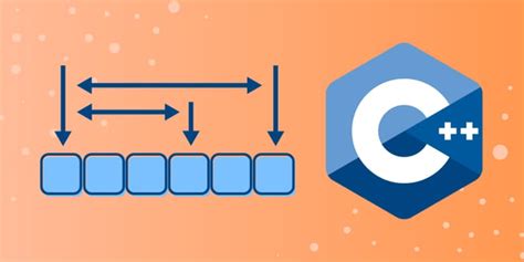 What Is Vector In C Get Started In 5 Minutes