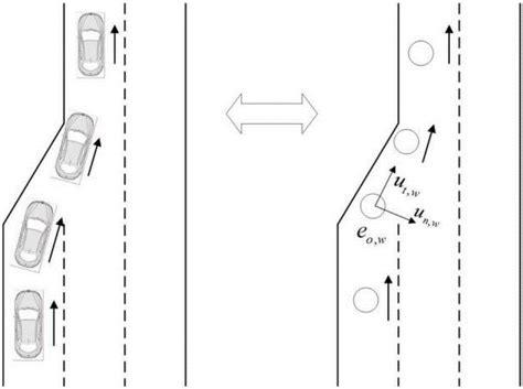 Mesh Free Traffic Simulation Method Based On Novel Traffic Simulation Model Eureka Patsnap