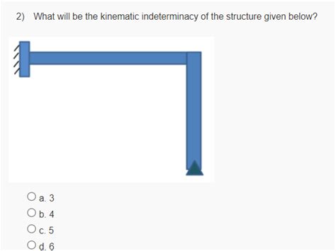 Solved What Will Be The Kinematic Indeterminacy Of The