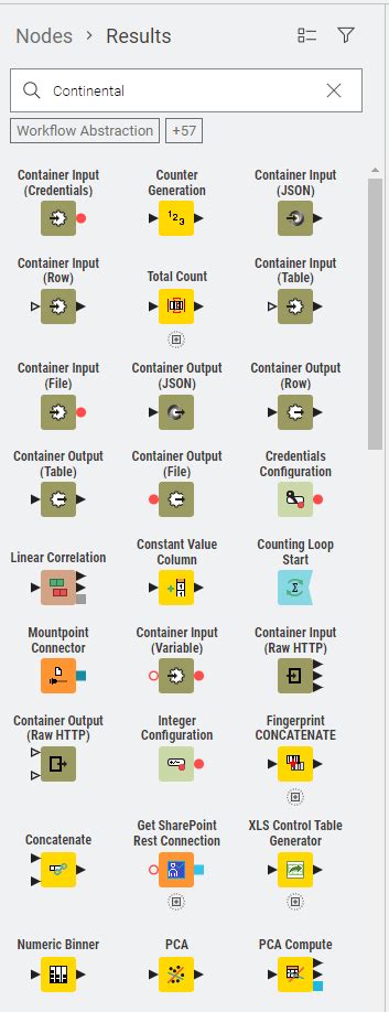 Execute Failed Java Heap Space Knime Analytics Platform Knime Community Forum