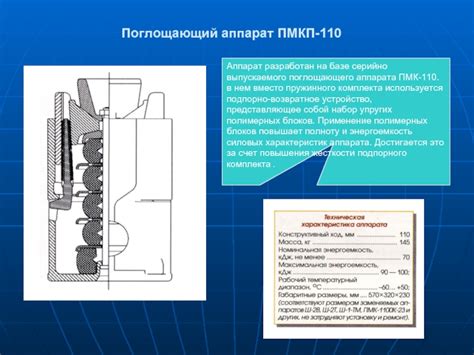 Поглощающие аппараты