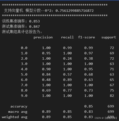 python轴承故障诊断 13 基于故障信号特征提取的超强机器学习识别模型 cwru机器学习 csdn博客