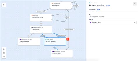 Assigning A Call To The Case Owner