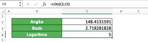 Cara Menggunakan Rumus Log Di Excel Fungsi Contoh Dan Langkah