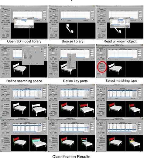 Figure 6 From 3d Object Classification System Based On Volumetric Parts