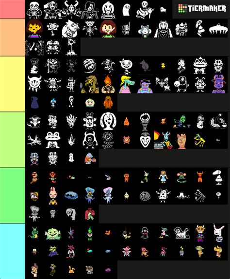 All Undertale Characters And Enemies Tier List Community Rankings