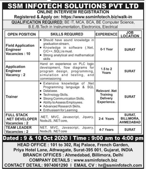 Ssm Infotech Solutions Interviews For Field Application Engineer