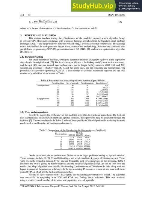 A Modified Squirrel Search Algorithm For Solving Facility Layout