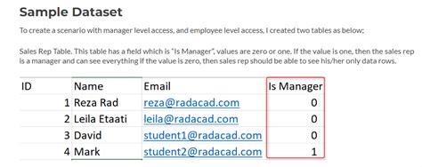 solved dynamic row level security using tabular microsoft fabric