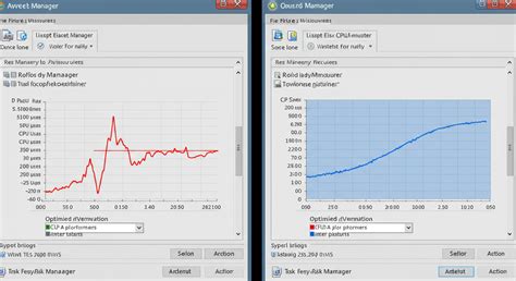 High Cpu Usage While Gaming Heres The Ultimate Fix