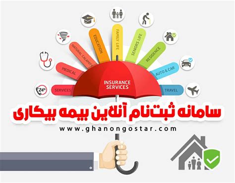 راهنمای ثبت نام آنلاین در سامانه ثبت درخواست بیمه بیکاری قانون گستر