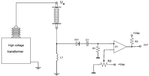 Diagram Of The Electrical Contact Sensor Uahigh Voltage Vsssupply Download Scientific