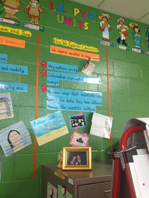 Pin By Susana Sarmiento Idrogo On 4th Ib Pyp Ib Pyp Scientific Method Activities