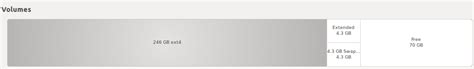 how do i extend my ubuntu partition across the whole hard drive right