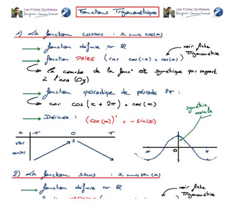 Fonction Trigonométrique Cours Mathématiques Et Physique Chimie Benjamin Connais Sciences