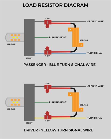 Led Turn Signal Flasher Wiring Diagram